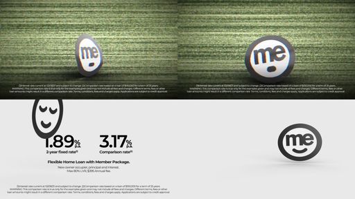 Explore New ME Bank Ads - BigDatr